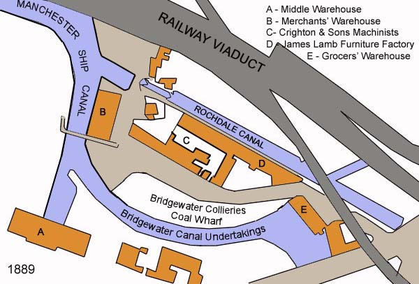 Eastgate - Castle Street