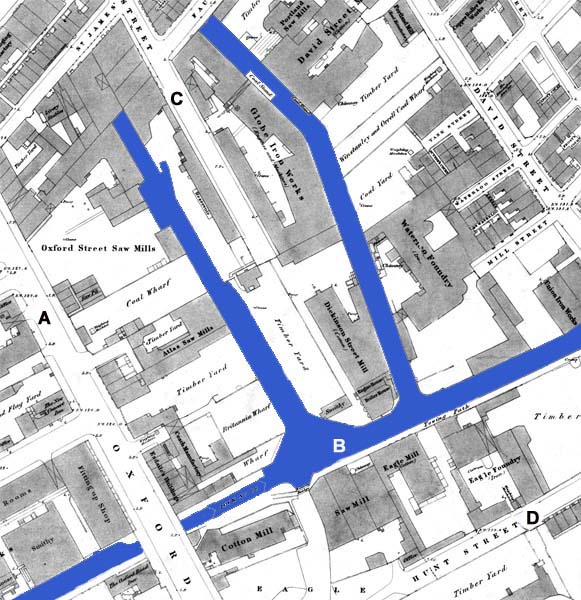 Linley House - Dickinson Street