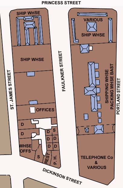 Ibis Hotel - Portland Street